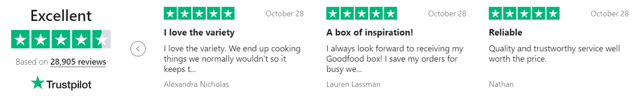 Goodfood Canada Review (2025): Worth It? Review & Prices