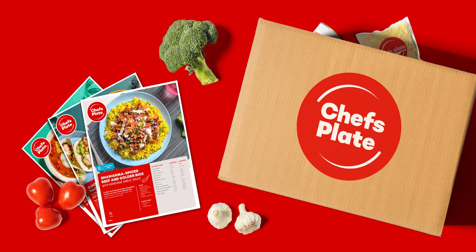 Chefs Plate Review Canada 2023 - Meal Kits Delivery Canada